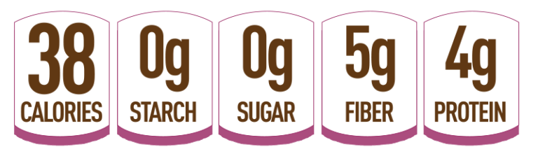 Smartcake® - Smart Baking Company